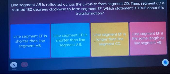 Solved Line segment AB is reflected across the y-axis to | Chegg.com