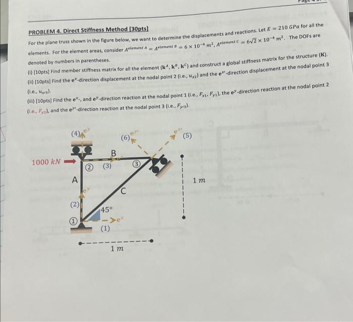 Solved PROBLEM 4. Direct Stiffness Method [30pts] For the | Chegg.com