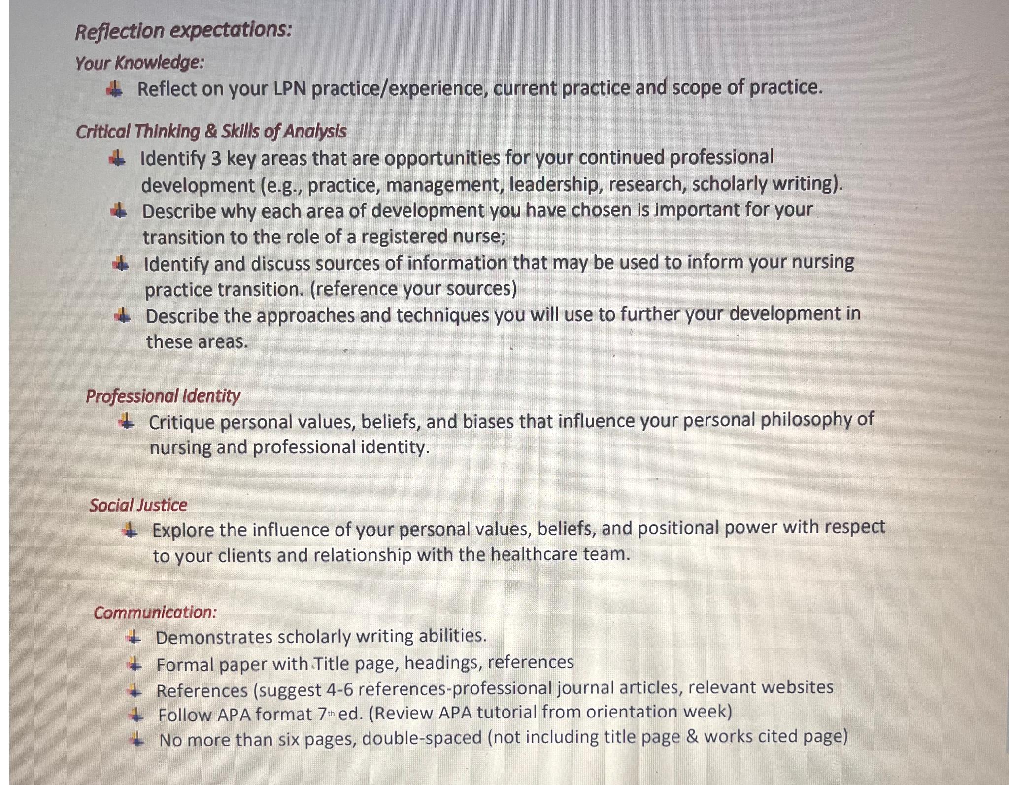 Solved Reflection expectations:Your Knowledge:Reflect on | Chegg.com