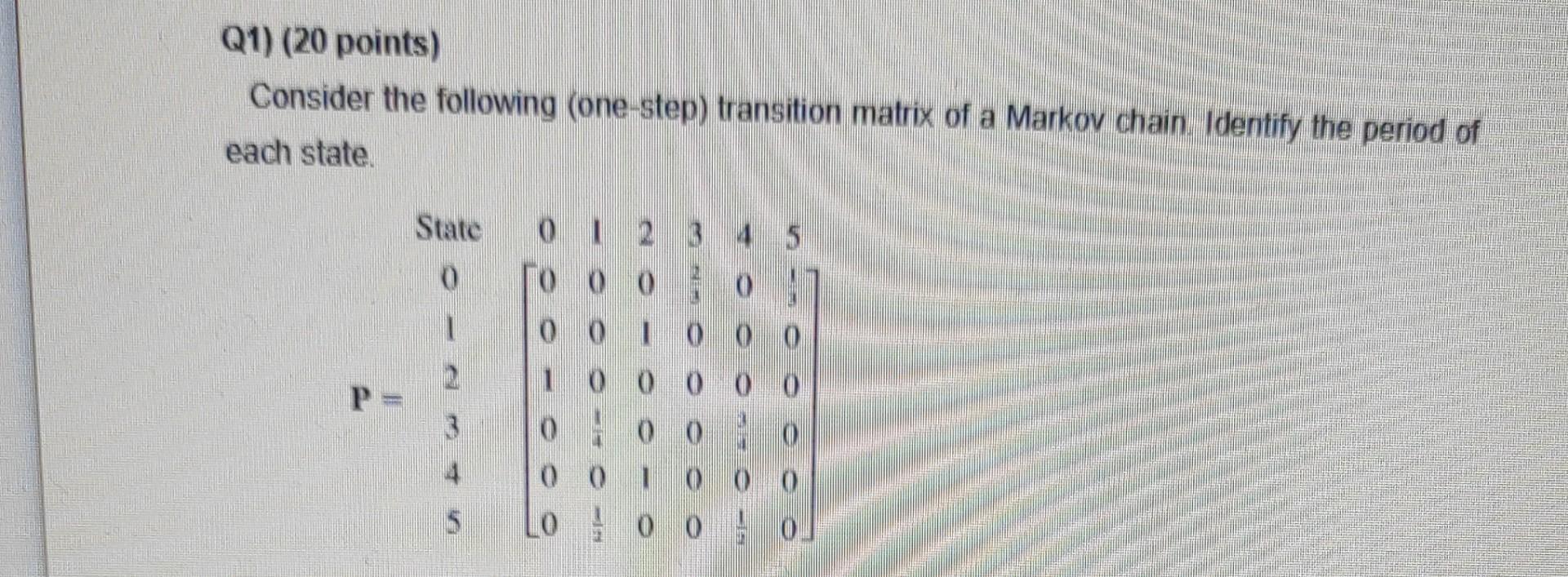 Consider the following (one-step) transition matrix | Chegg.com
