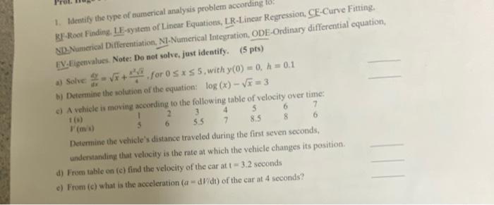 Solved RE - Root Finding. LE-system of Linear Equations, LR- | Chegg.com