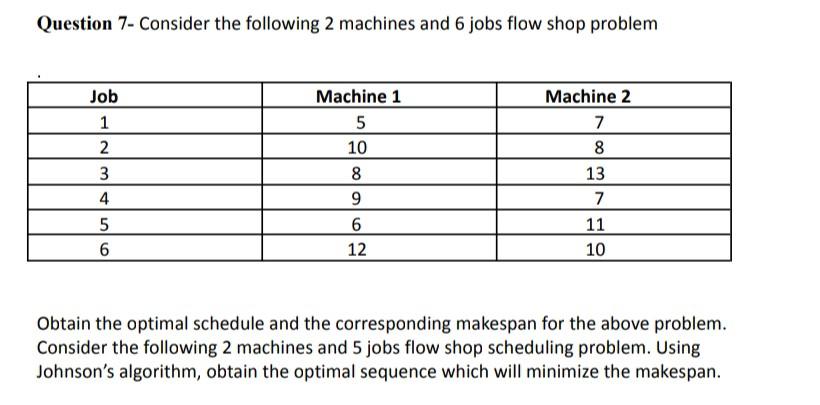 Solved Question 7- Consider the following 2 machines and 6 | Chegg.com