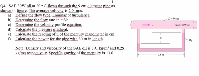 Solved D=9cm SAE 30W oil Q4. SAE 30W oil at 20°C flows | Chegg.com