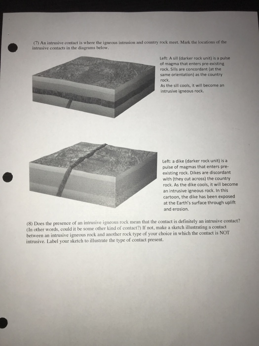 Solved Contact #3: Structural contacts (faults) A structural | Chegg.com