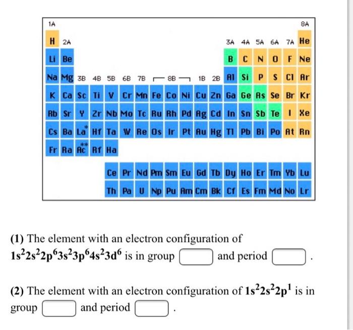 Solved ed (1) What is the element with an electron | Chegg.com