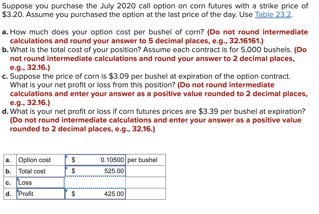 Solved Suppose you purchase the July 2020 ﻿call option on | Chegg.com