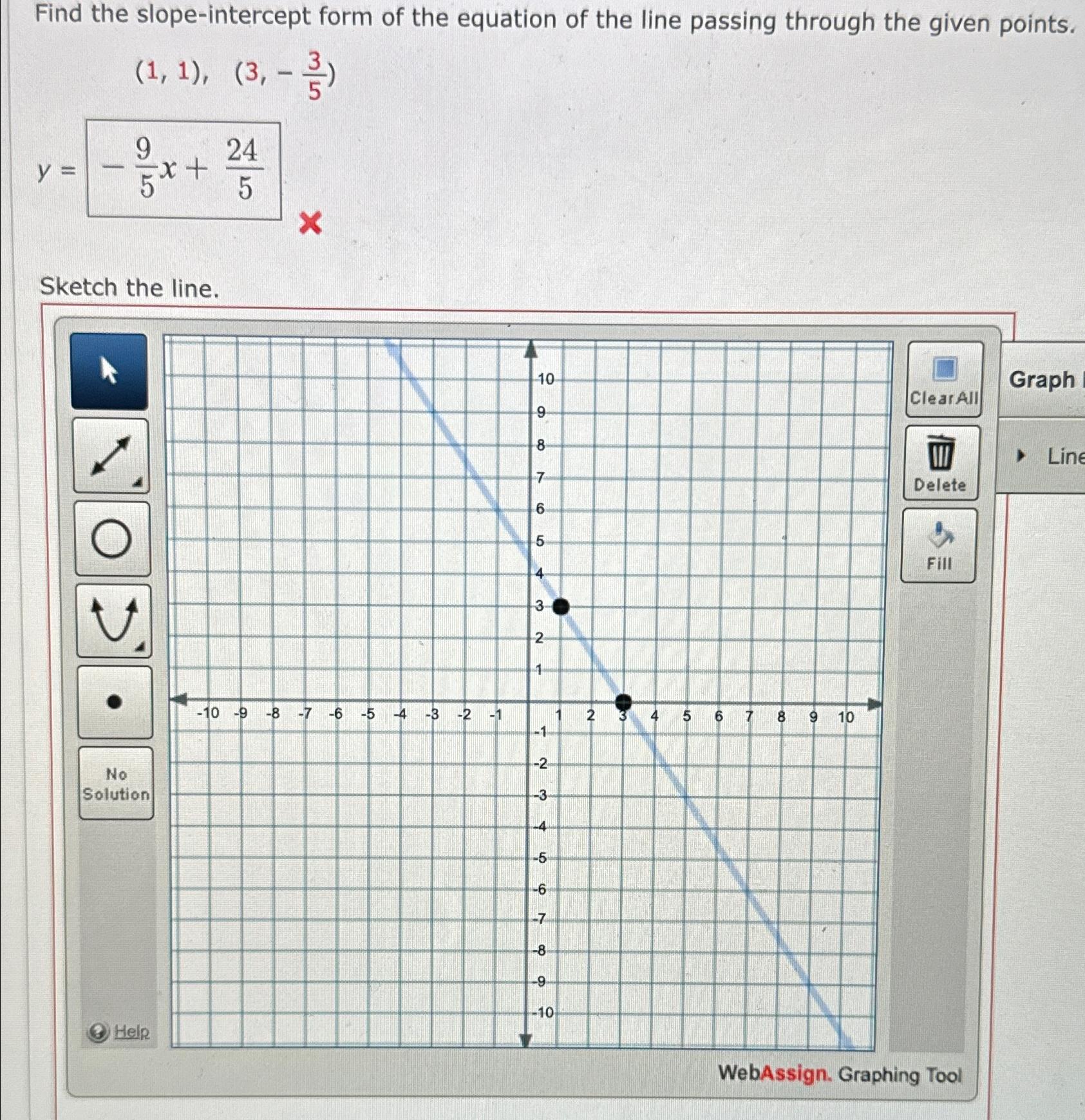 Solved Find the slope-intercept form of the equation of the | Chegg.com