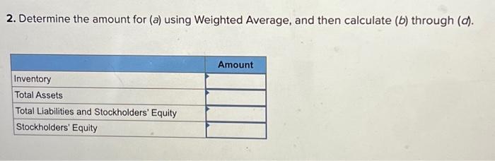 Solved Required information C7-1 (Algo) Computing and | Chegg.com