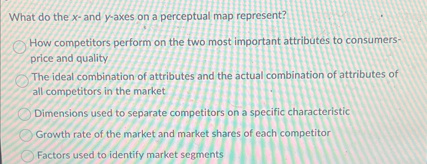 Solved What do the x-and y-axes on a perceptual map | Chegg.com