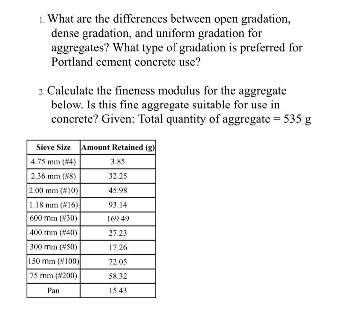 Solved 1. What are the differences between open gradation, | Chegg.com