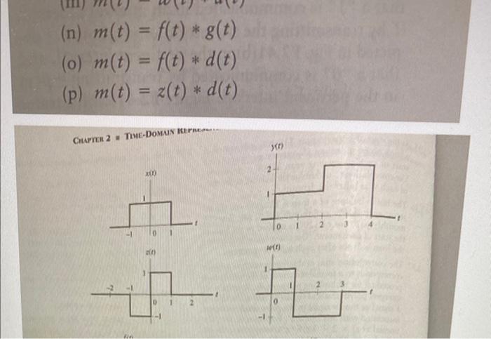 Solved 1.40 Consider the continuous-time signals depicted in | Chegg.com