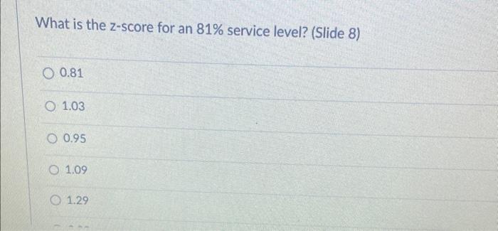 Solved What is the z-score for an 81% service level? (Slide | Chegg.com
