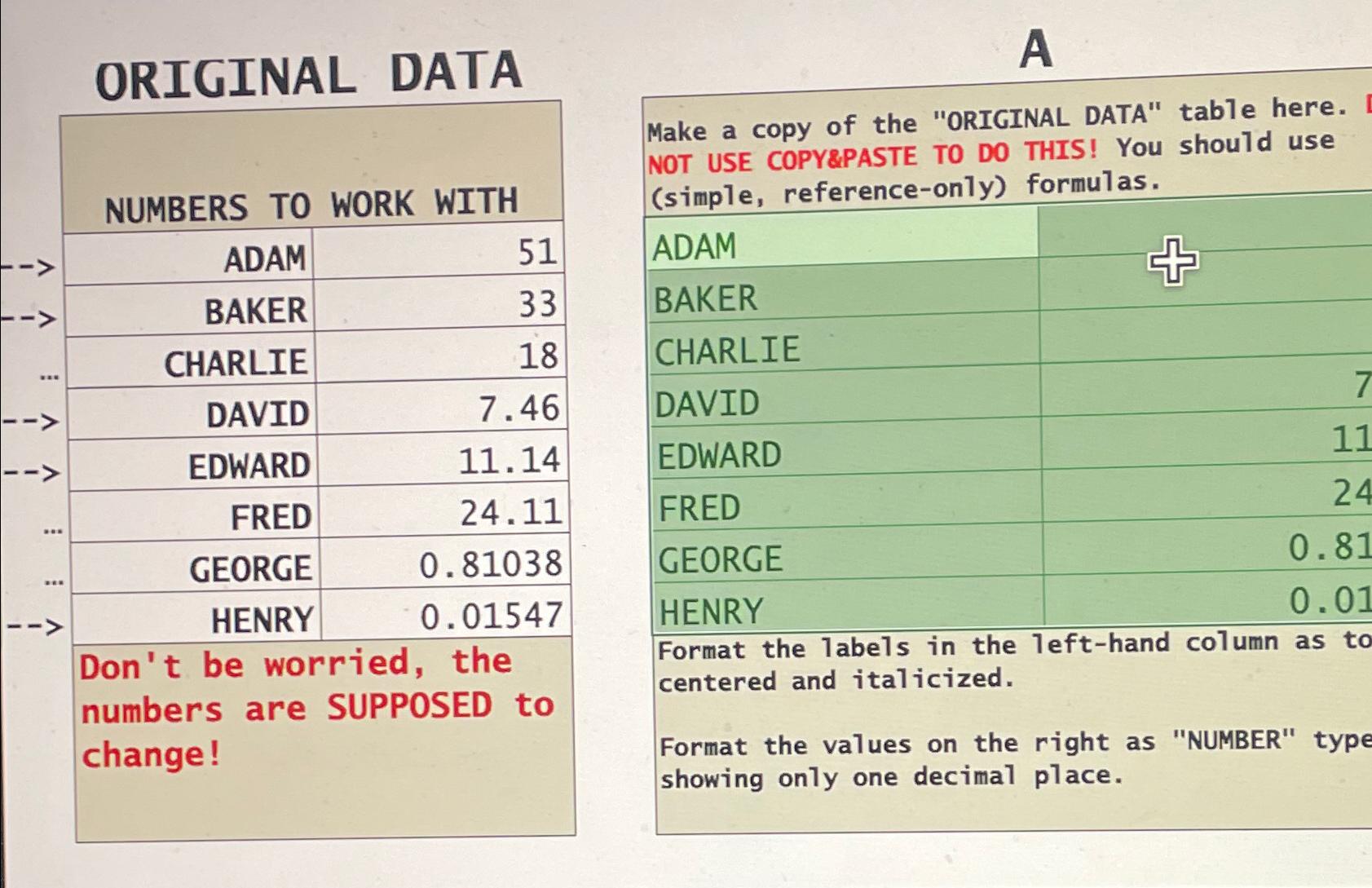 Solved ORIGINAL DATA\table[[NUMBERS TO,WORK | Chegg.com