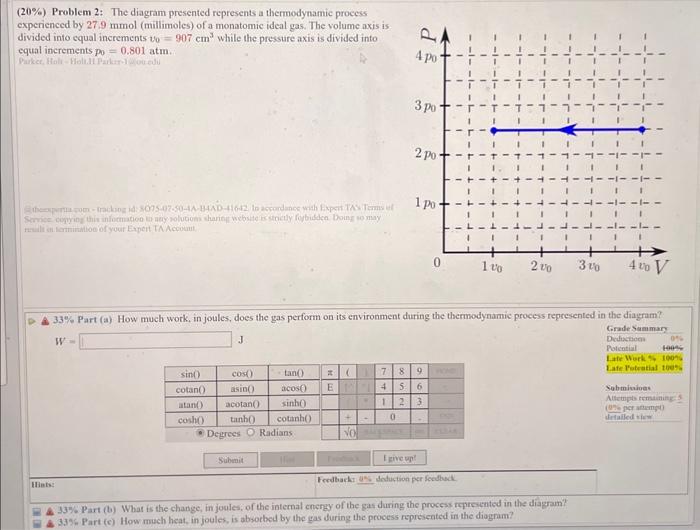 Solved (20\%) Problem 2: The diagram presented represents a | Chegg.com