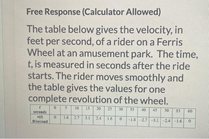 Solved Free Response (Calculator Allowed) The table below | Chegg.com