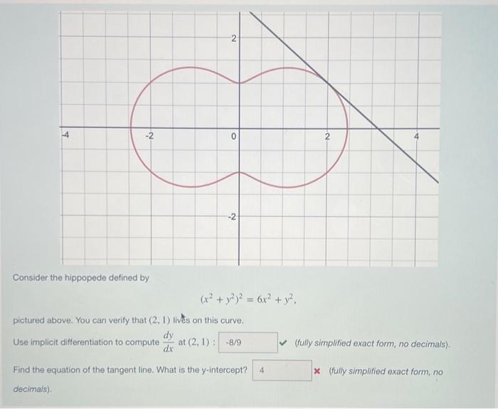 Solved Consider the hippopede defined by (x2+y2)2=6x2+y2. | Chegg.com