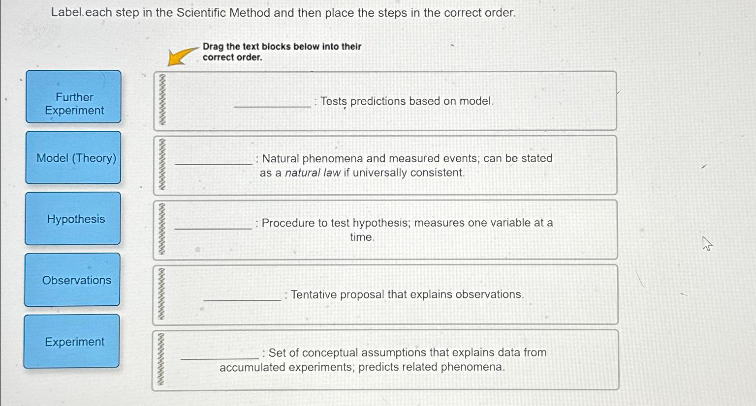 Solved Label. each step in the Scientific Method and then | Chegg.com