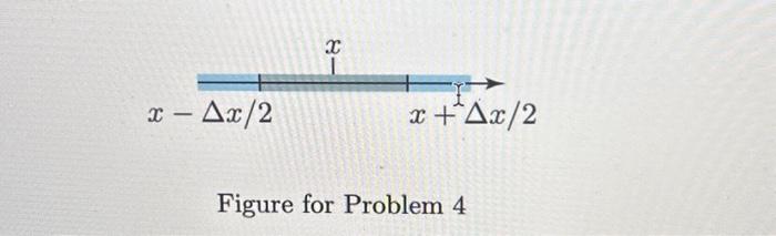 Solved 4. The steady velocity field | Chegg.com