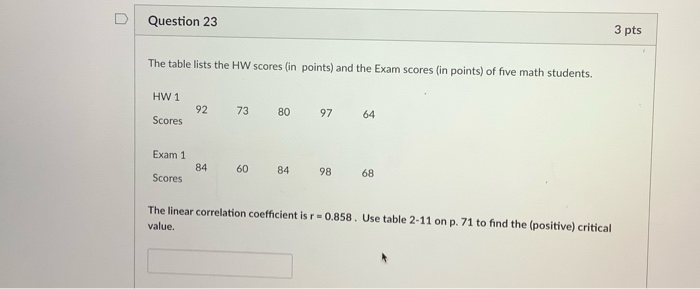 Solved TABLE 2-11 Critical Values of the Linear Correlation | Chegg.com