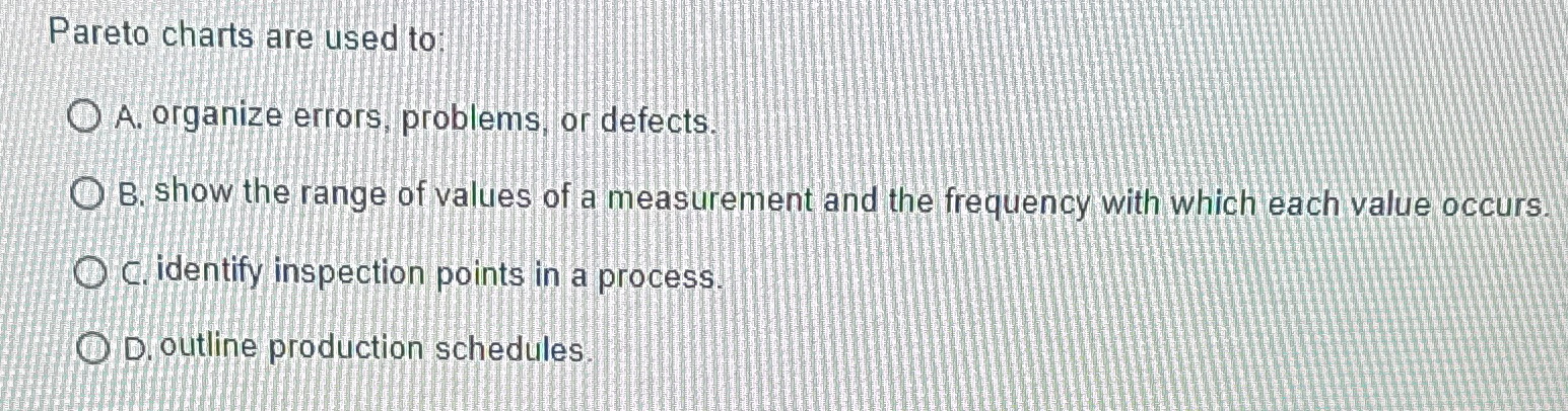 Solved Pareto charts are used to:A. ﻿organize errors, | Chegg.com
