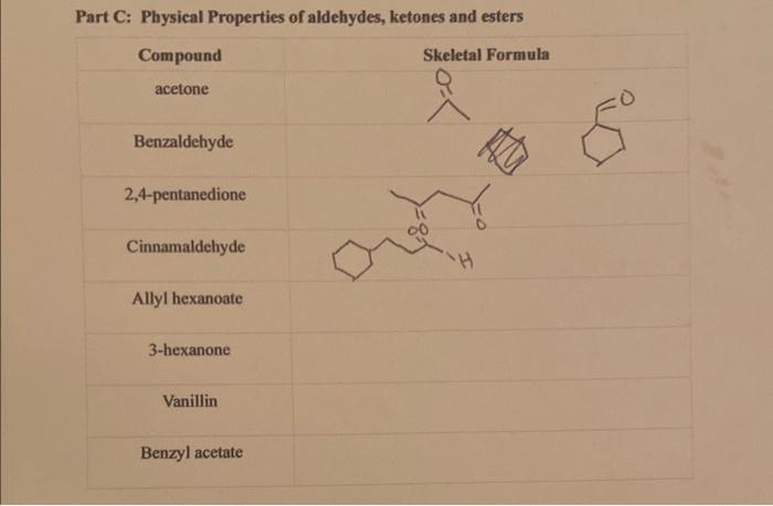 Solved Part C Physical Properties Of Aldehydes Ketones And 7857