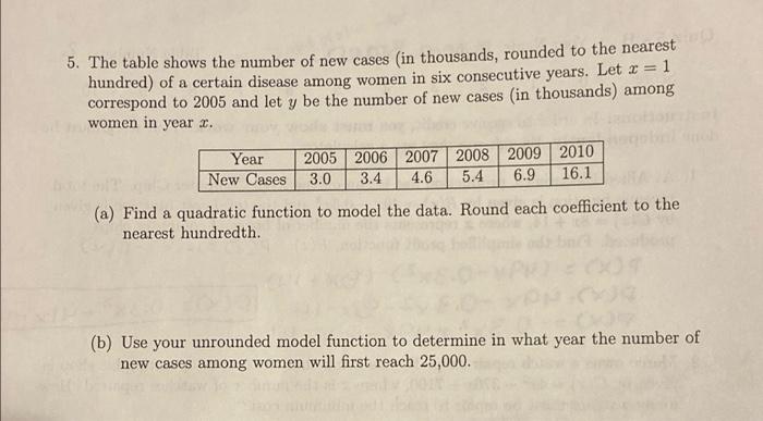 Solved 5. The table shows the number of new cases (in | Chegg.com