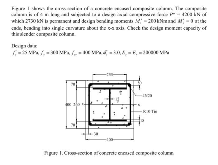 Figure 1 shows the cross-section of a concrete | Chegg.com