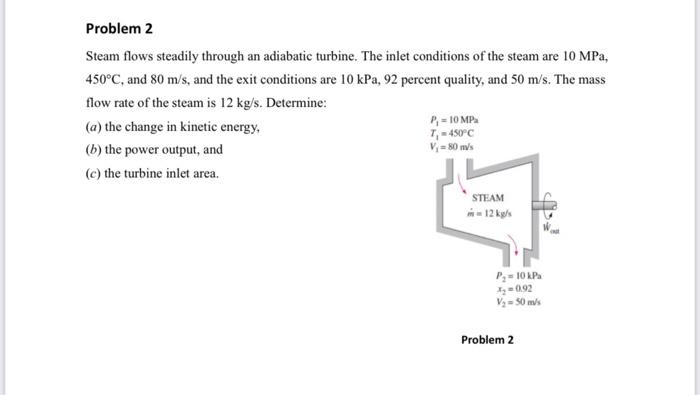 Solved Steam flows steadily through an adiabatic turbine. | Chegg.com