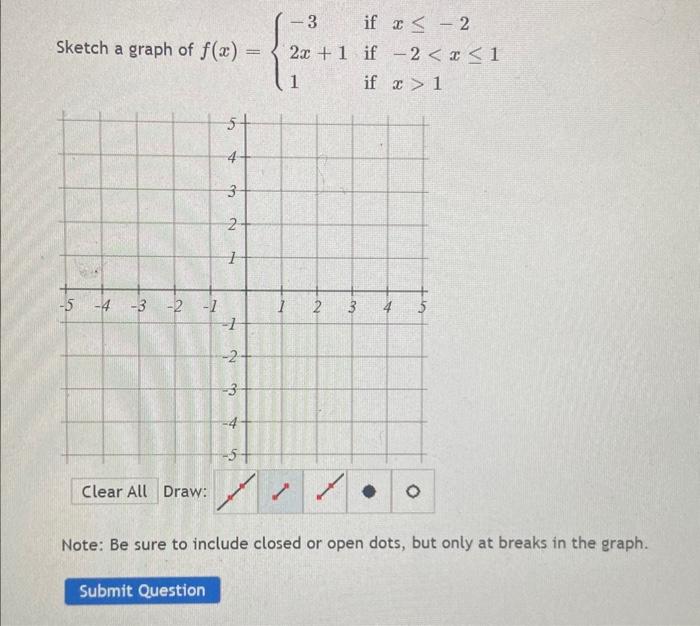 Solved Sketch a graph of f(x)=⎩⎨⎧−32x+11 if x≤−2 if −2 | Chegg.com | Chegg.com