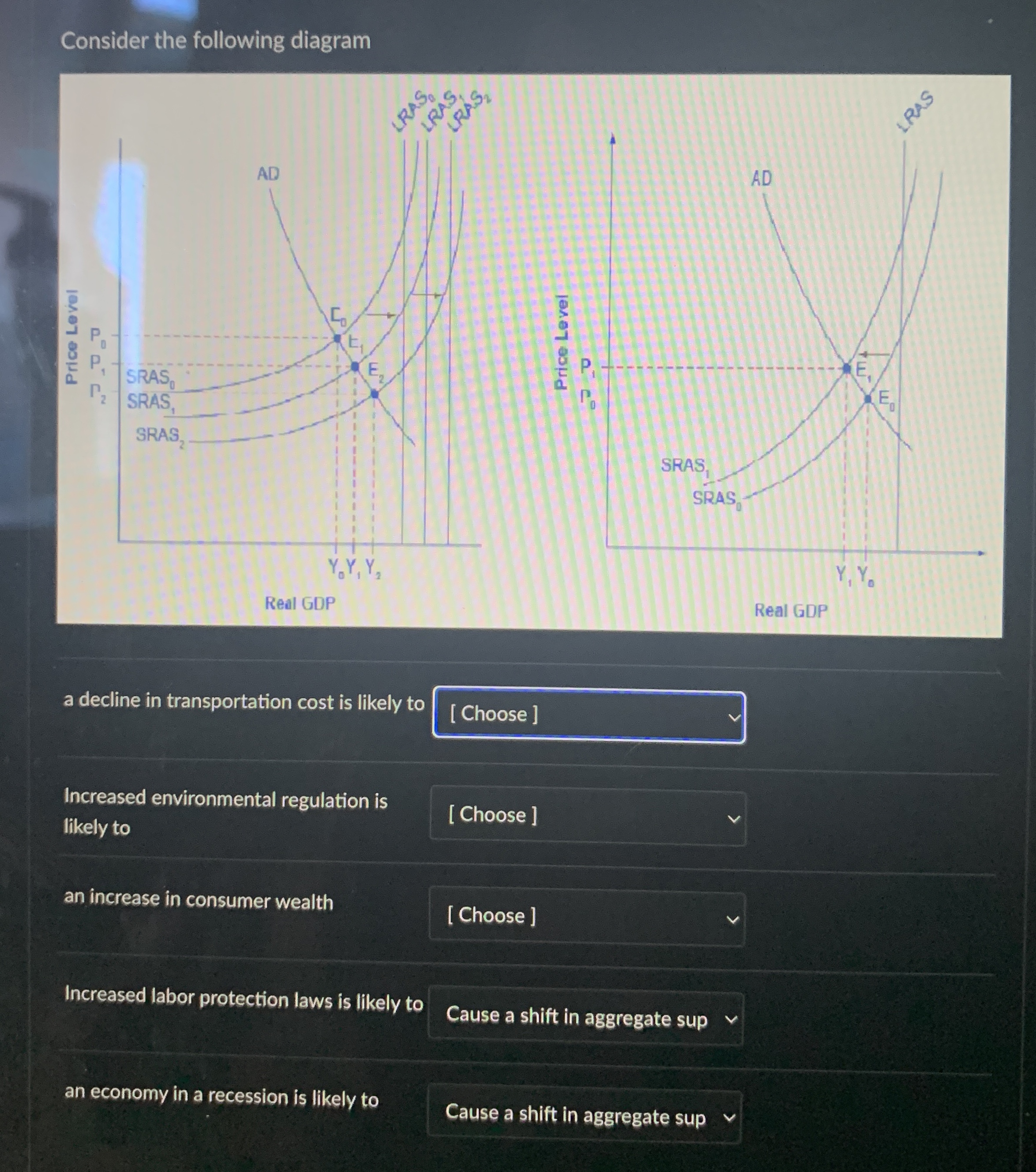 Solved Consider the following diagrama decline in | Chegg.com