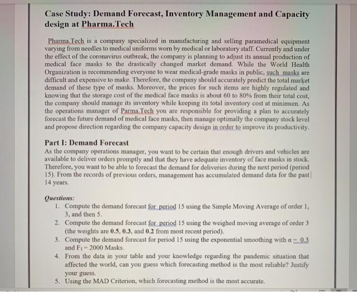 Case Study: Demand Forecast, Inventory Management and | Chegg.com