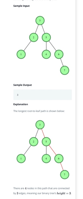 Solved The height of a binary tree is the number of edges | Chegg.com