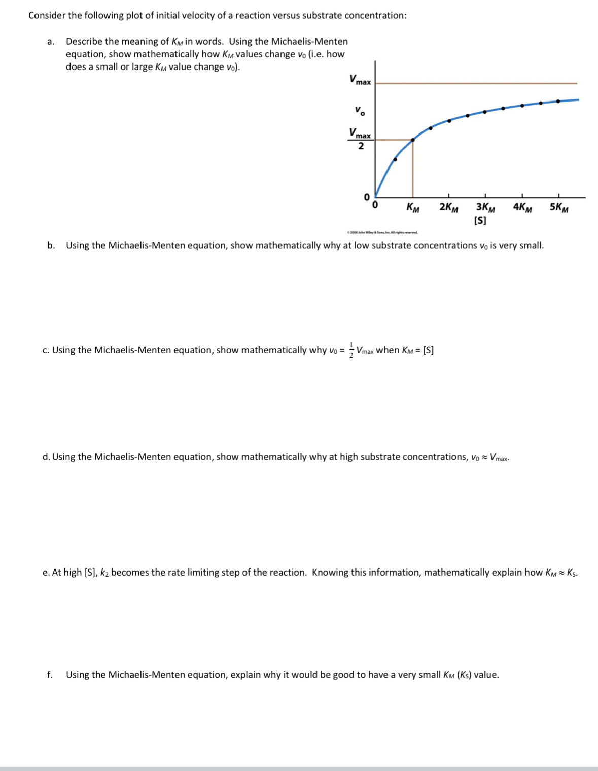 can u answer all please!! Consider the following plot | Chegg.com