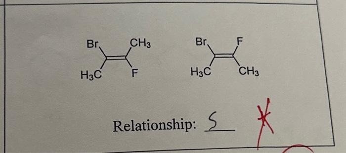 Solved classify and explain the relationship between these | Chegg.com