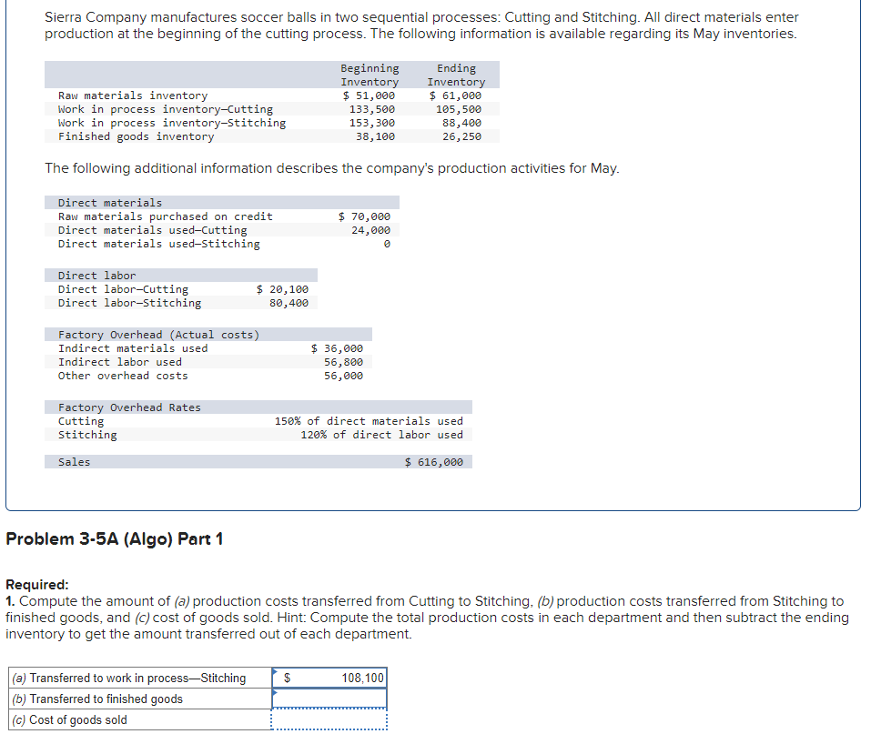 Solved Problem 3-5A (Algo) ﻿Production cost flow and | Chegg.com