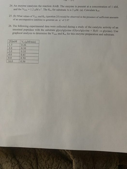 Solved 24. An enzyme catalyzes the reaction ASB. The enzyme | Chegg.com