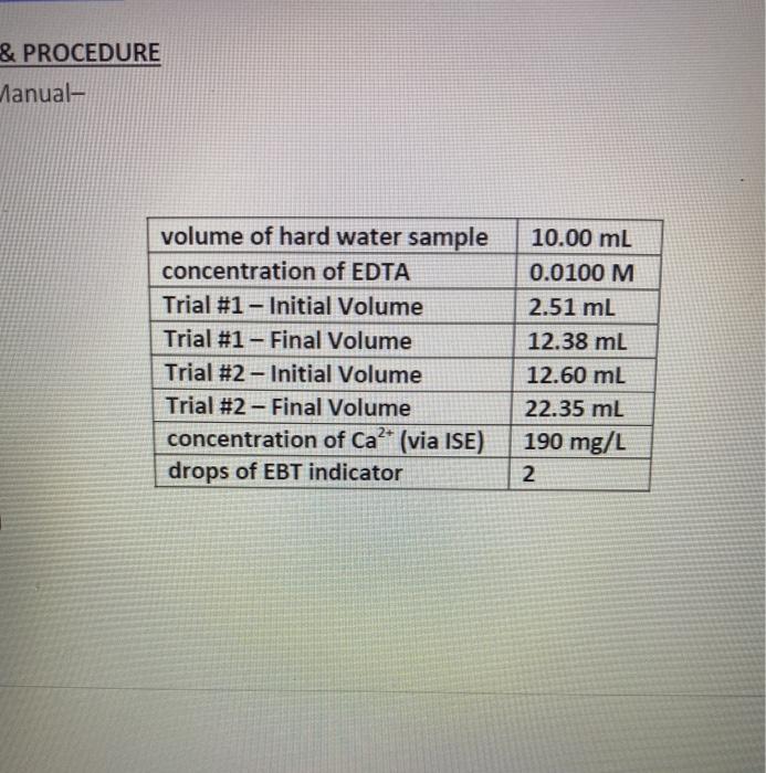 Solved Experiment #9 - Determination of Water Hardness via | Chegg.com