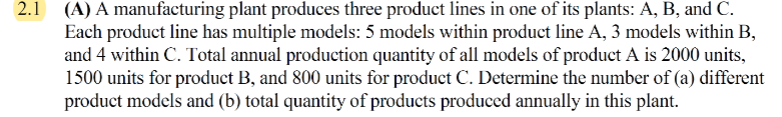 Solved 2.1 (A) ﻿A manufacturing plant produces three product | Chegg.com