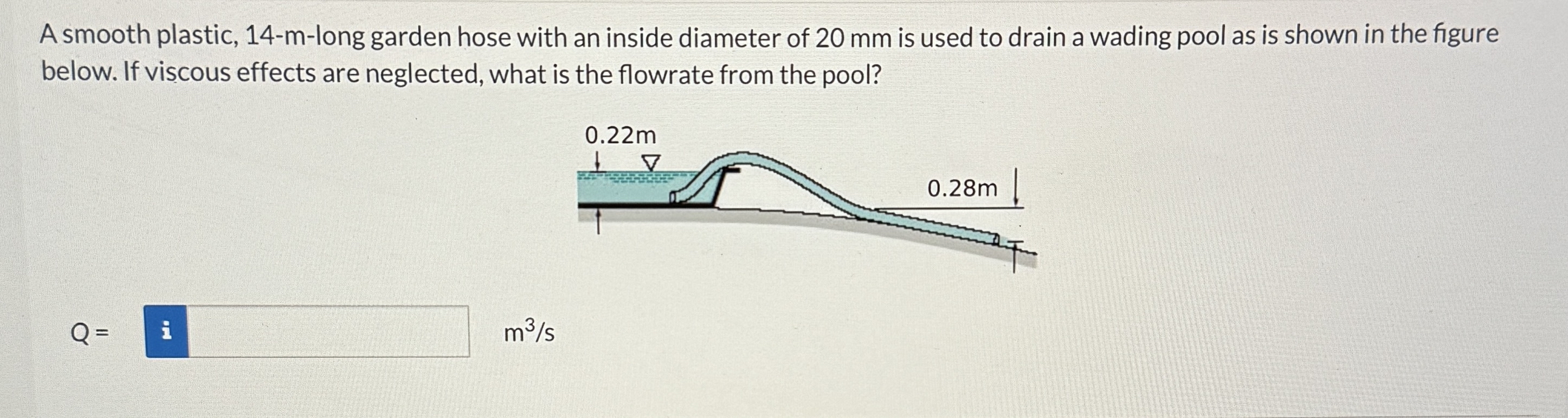 Solved A smooth plastic, 14-m-long garden hose with an | Chegg.com