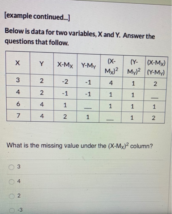 Solved Below is data for two variables, X and Y. Answer the | Chegg.com