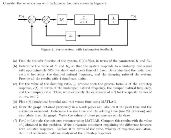 Solved Consider the servo system with tachometer feedback | Chegg.com