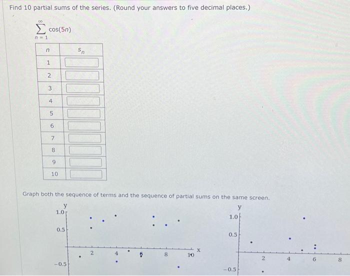 Solved Find 10 partial sums of the series. (Round your | Chegg.com