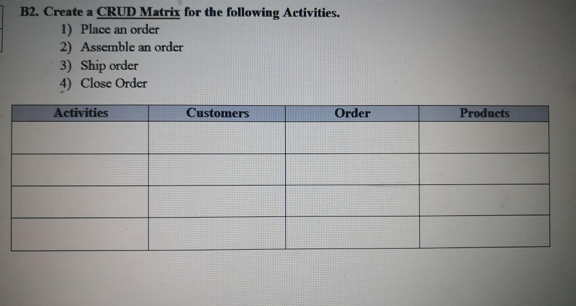 Solved B2. Create a CRUD Matrix for the following | Chegg.com