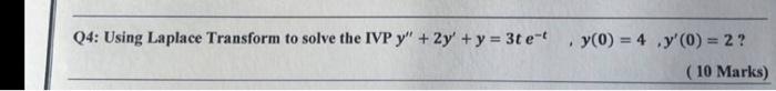 Solved Q4: Using Laplace Transform to solve the IVP | Chegg.com