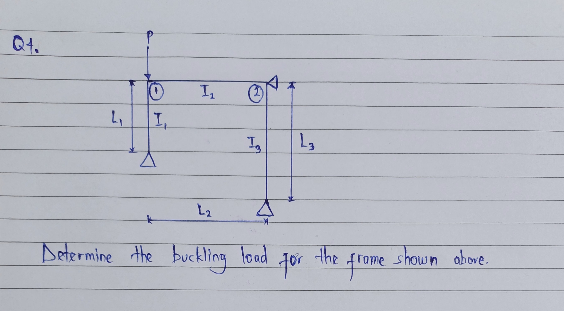 Solved Q4.Determine the buckling load for the frame shown | Chegg.com