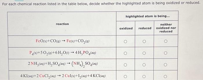 Solved For each chemical reaction listed in the table below, | Chegg.com