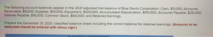 Solved The following account balances appear in the 2021 | Chegg.com Solved The following account balances appear in the 2021 | Chegg.com