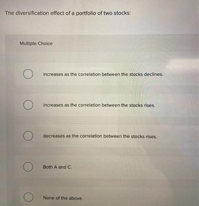 Solved The diversification effect of a portfolio of two | Chegg.com