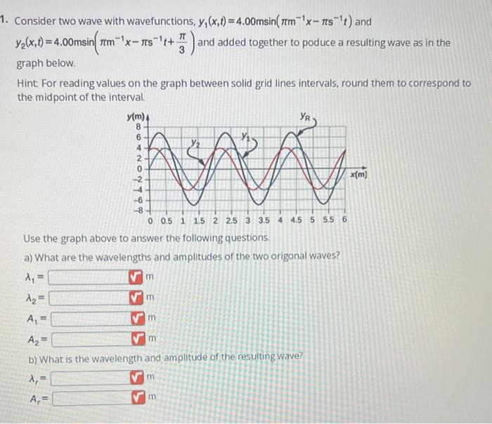 Solved Consider two wave with wavefunctions, | Chegg.com