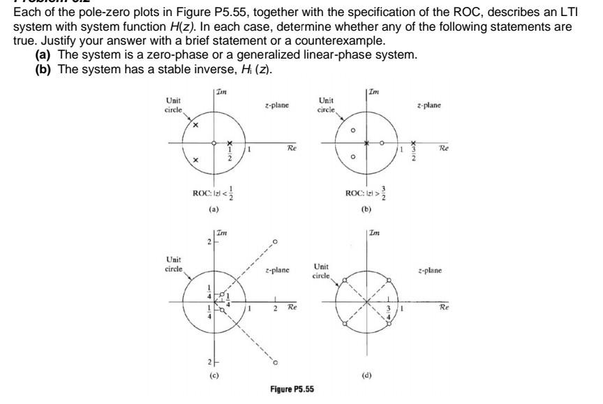 Each of the pole-zero plots in Figure P5.55, | Chegg.com